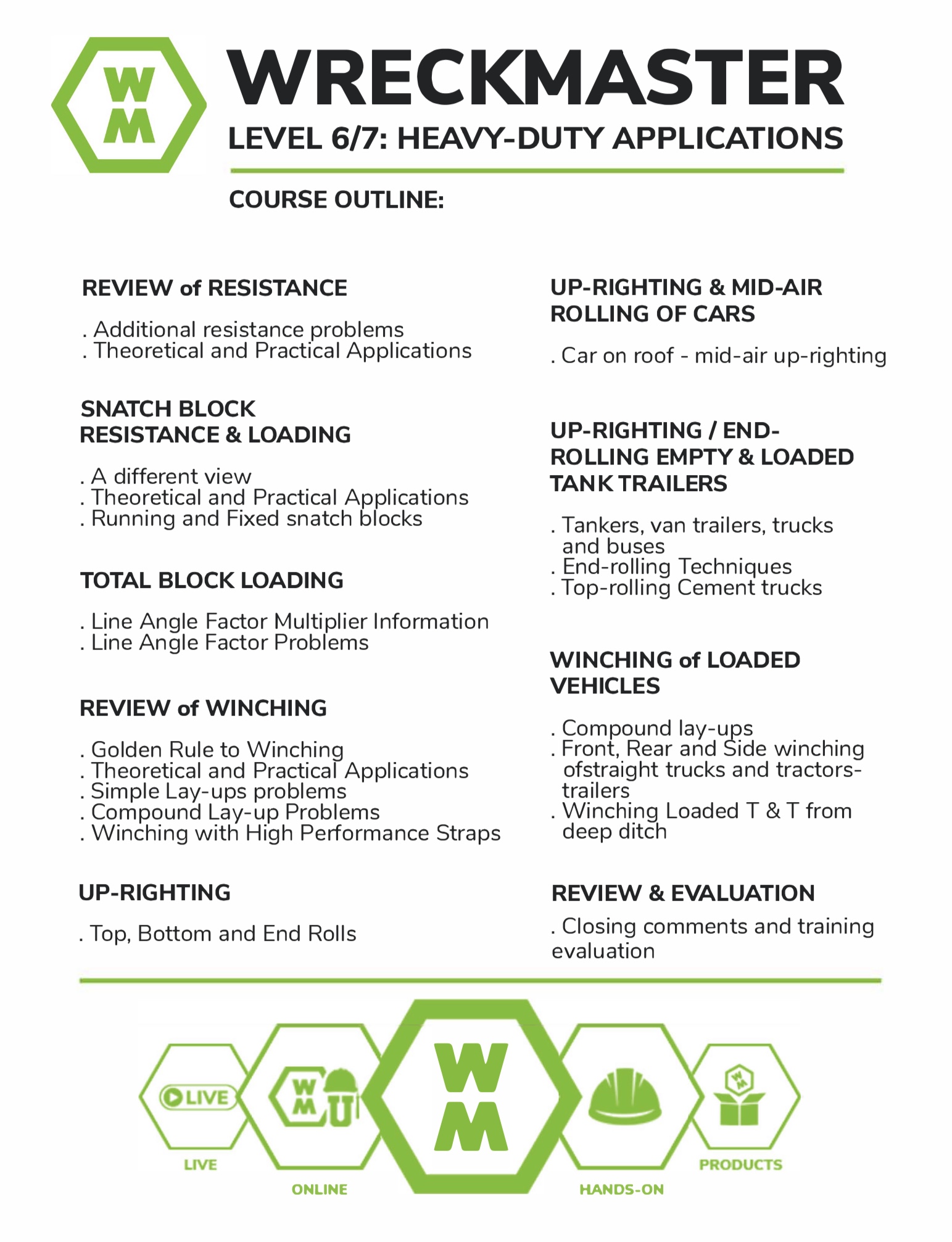 TRAINING EVENTS – Alabama Towing and Recovery Association